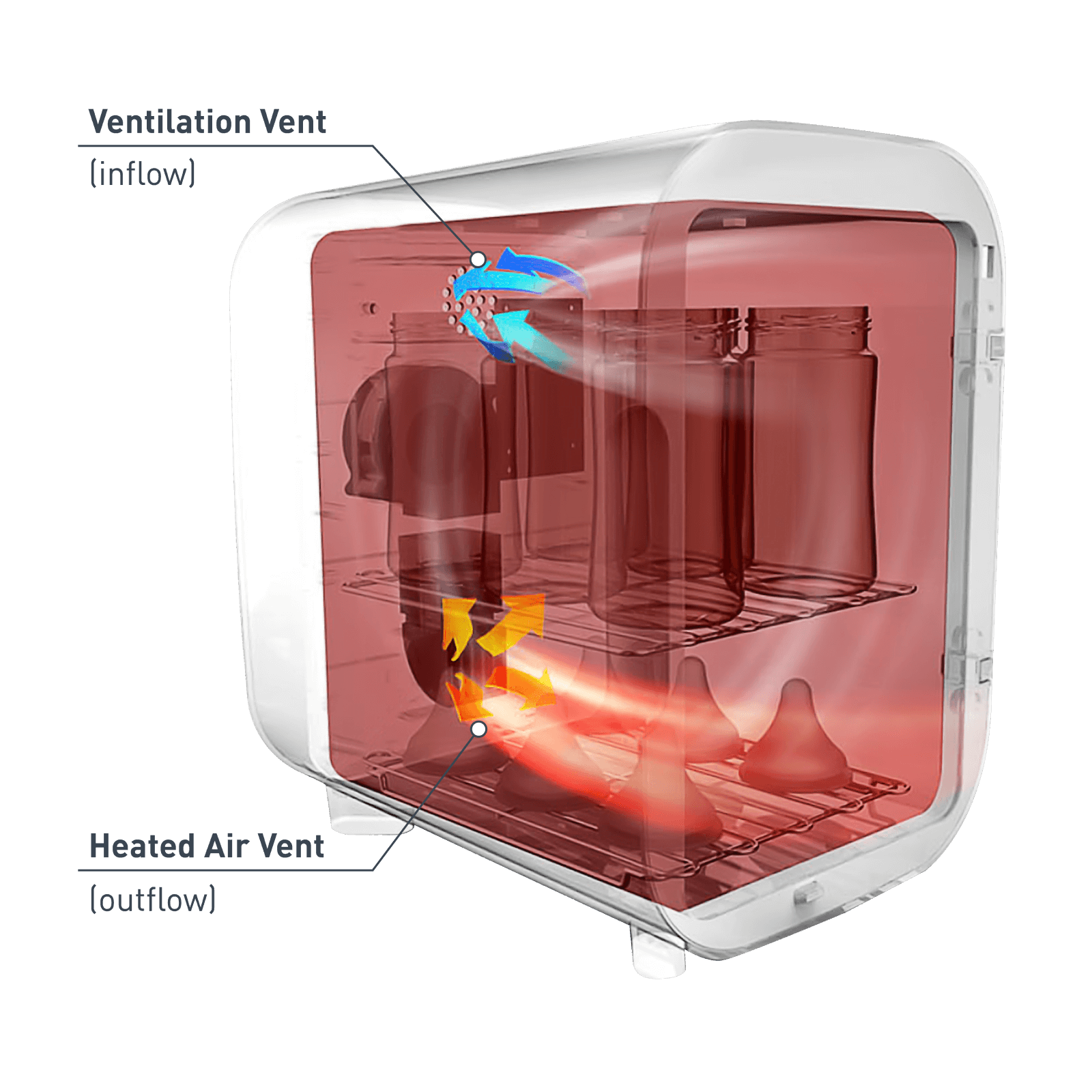 M1 Mini UVC LED Sterilizer | Haenim Singapore